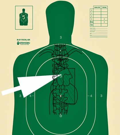 KR Training - Texas CHL shooting test
